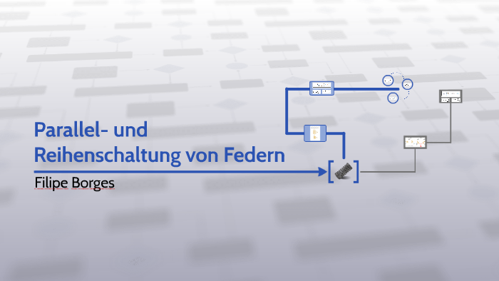 Parallelschaltung und Reihenschaltung von Federn by Filipe Borges on Prezi