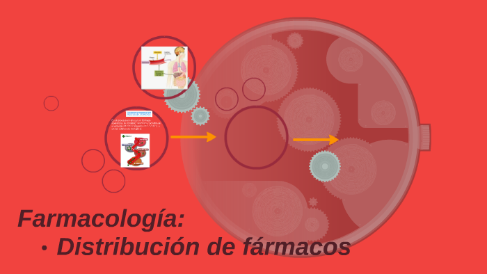 Farmacocietica: Distribucion de farmacos by Lorena castillo on Prezi