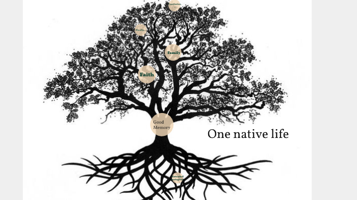 one native life by carissa Kwan on Prezi