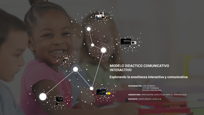 MODELO DIDACTICO COMUNICATIVO INTERACTIVO by Patrick Star on Prezi