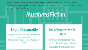 Nasciturus Fiction by Cailin Peek on Prezi Design