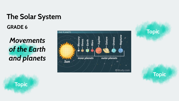 Solar System Grade 6