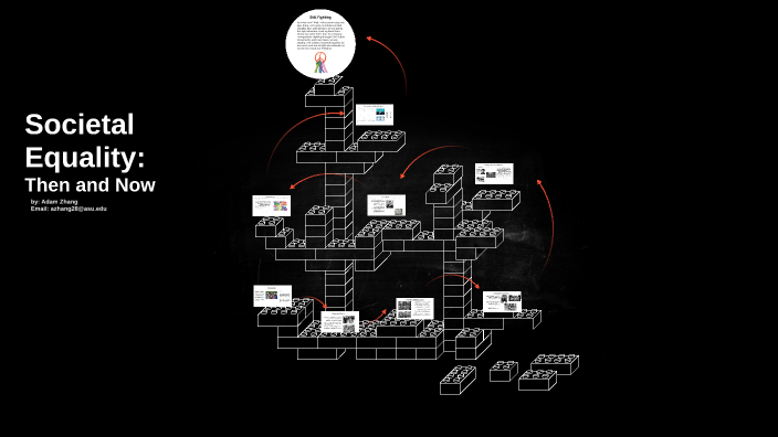 Societal Equality Then and Now by Adam Zhang on Prezi