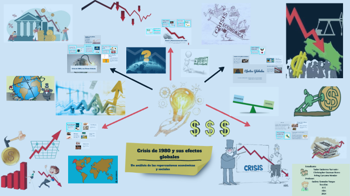 Crisis de 1980 y sus efectos globales by Yader Esmir Gutierrez on Prezi