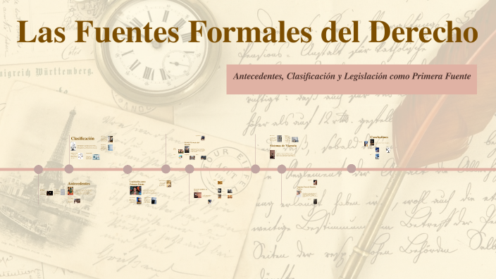 Las Fuentes Formales del Derecho by Valentín Rodríguez on Prezi