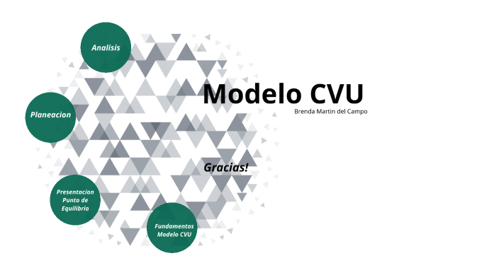 Modelo CVU by brenda martin del campo on Prezi