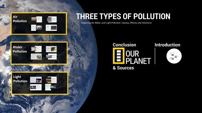 Big Three Types of Pollution by Kyllie H on Prezi