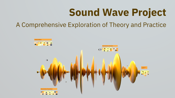 Sound Wave Project by William Rodriguez on Prezi