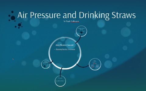 The Physics of a Straw by Noah Feilbogen on Prezi