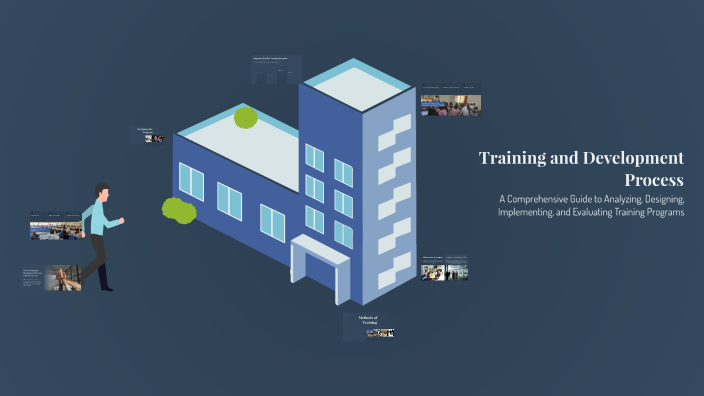 Training and Development Process by Srihamsini Belde on Prezi