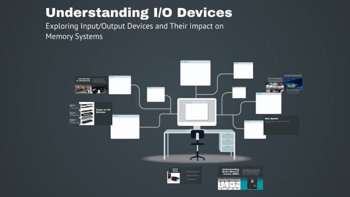Understanding I/O Devices by Likhith H L on Prezi