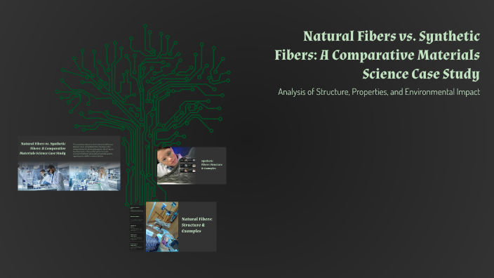 Natural Fibers vs. Synthetic Fibers: A Comparative Materials Science ...
