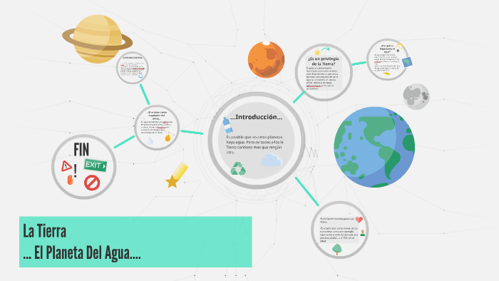 La Tierra... El Planeta Del Agua.... by gabriel garcia villate