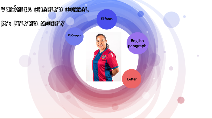 Verónica Charlyn Corral project by Dylnn Morris on Prezi
