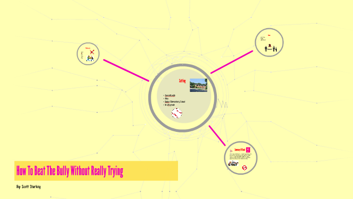 How To Beat The Bully Without Really Trying by Brandon Paladino on Prezi