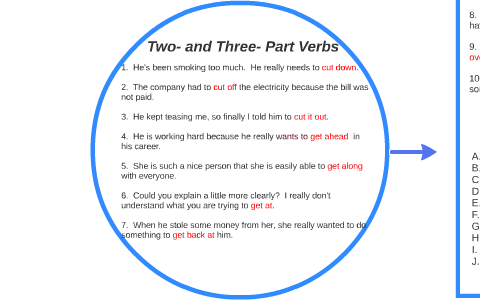 Two- and Three- part verbs by Jennifer McCullough on Prezi