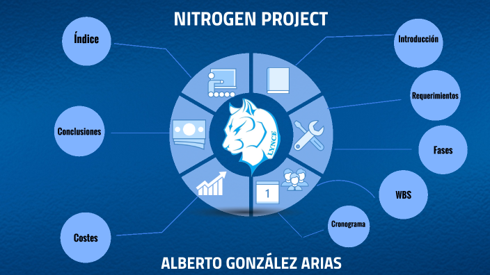 NITROGEN PROJECT by ALBERTO GONZALEZ on Prezi