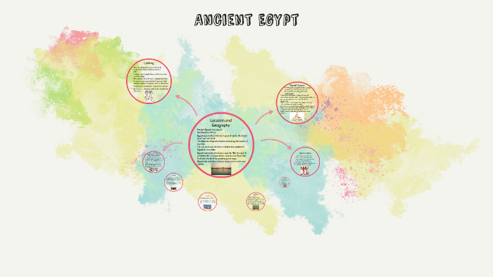 Ancient Egypt by Teona Davis on Prezi