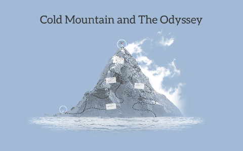 Themes of Cold Mountain by Austin Miller on Prezi