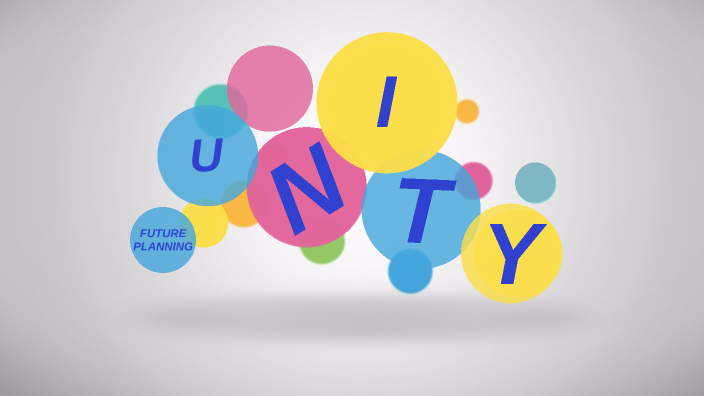 Unity Forward Planning by Rachael Palmer on Prezi