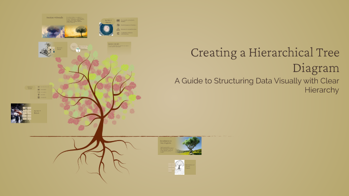 Creating a Hierarchical Tree Diagram by Foojan mansori on Prezi