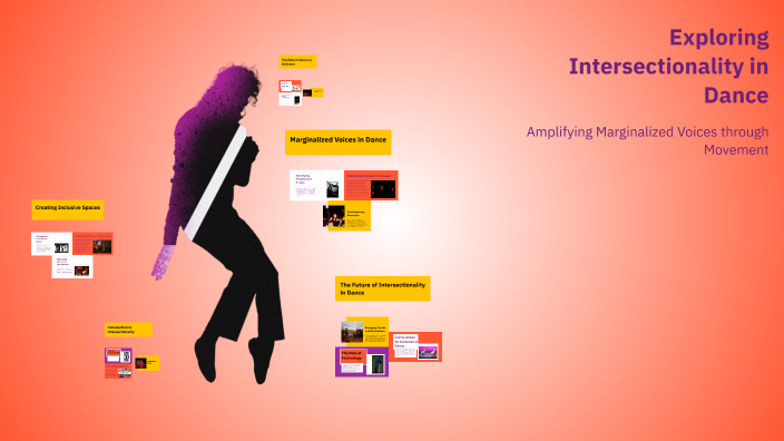 Exploring Intersectionality in Dance by Sadie Reichenbach on Prezi Exploring Intersectionality in Dance by Sadie Reichenbach on Prezi