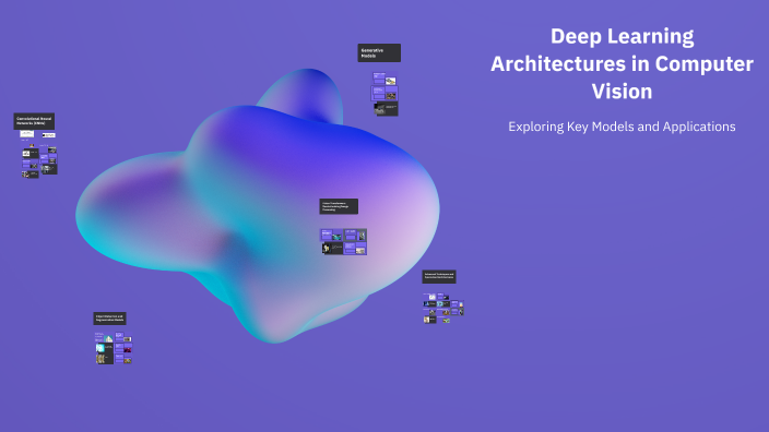 Deep Learning Architectures in Computer Vision by Shojaat Joodi Bigdilo ...