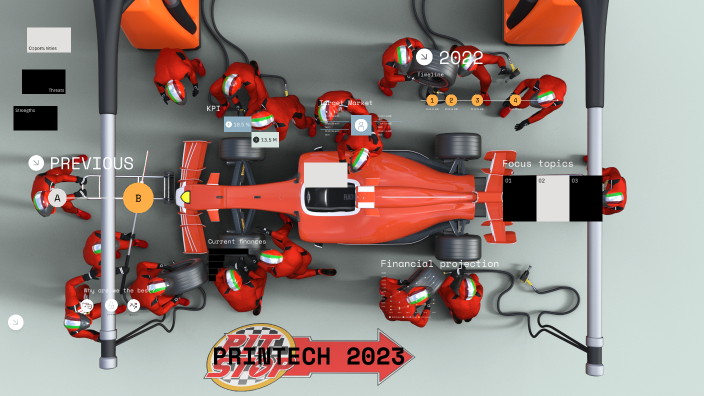 PRINTECH 2023 by Chan Miki on Prezi