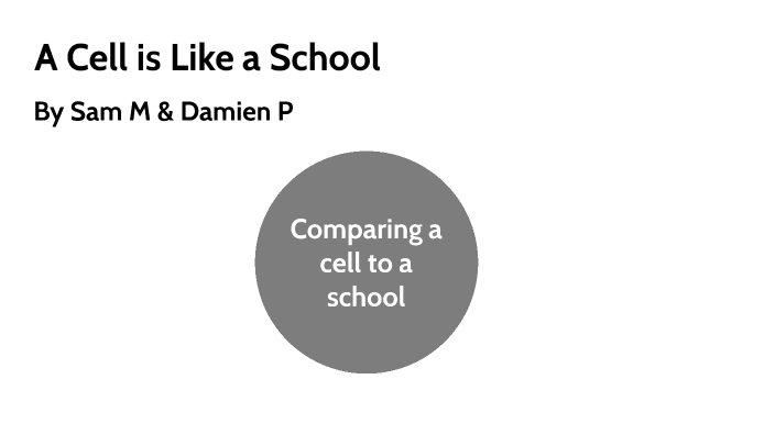 A Cell is Like a School by Damein Potter on Prezi