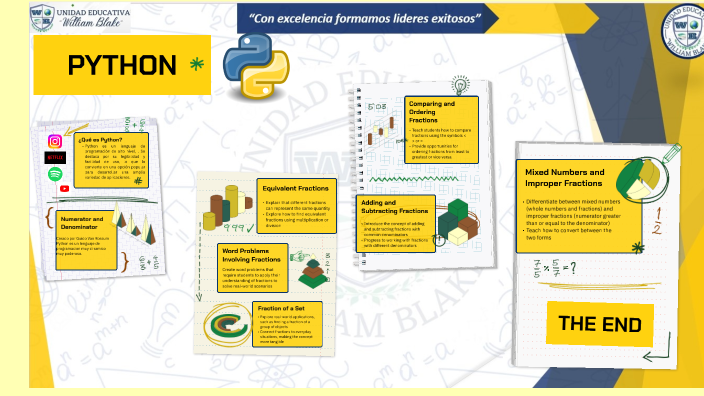 Python by Iron InteligenciaIA on Prezi