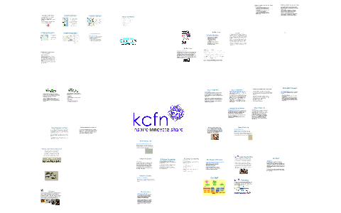 KCFN Presentation by grace johnson on Prezi