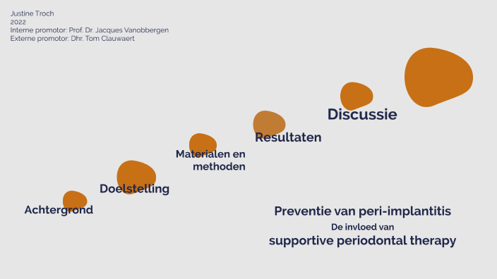 Bap by Justine Troch on Prezi