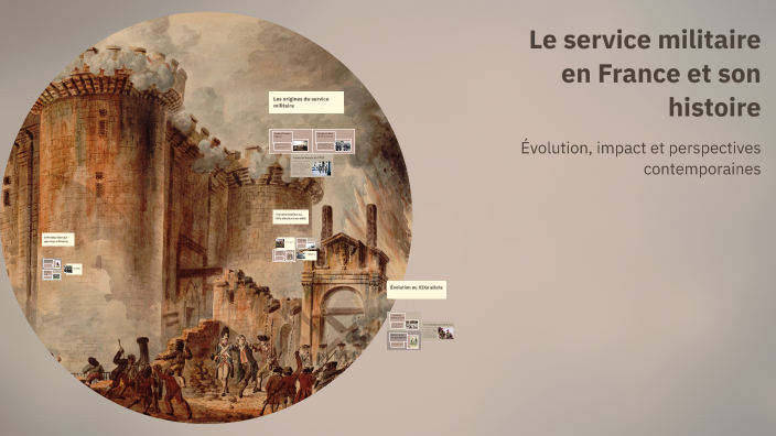 Le service militaire en France et son histoire by Yohann Bony on Prezi