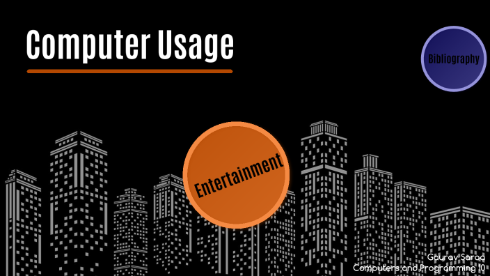 PROGRAMMING IS EVERYWHERE! by Gaurav Saroa on Prezi