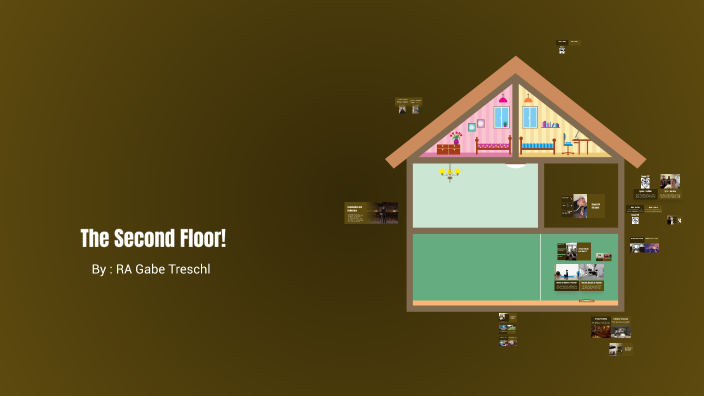 Exploring Dual Perspectives: A 14-Section Overview by gabe t on Prezi