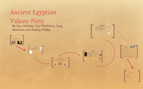 Ancient Egyptian Values: Piety by on Prezi