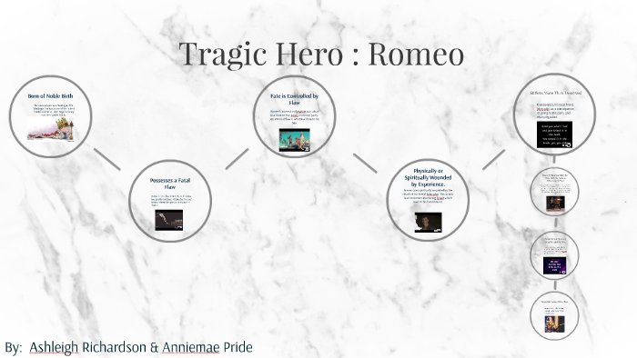 Romeo: Tragic Hero by Ashleigh Richardson on Prezi
