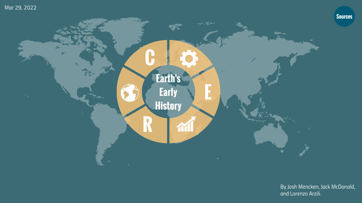Earth’s Early History CER Presentation by Joshua Mencken on Prezi