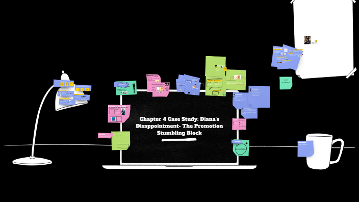 Chapter 4 Case Study: Diana's Disappointment- The Promotion Stumbling Block by Ming Ming Ngeoh ...