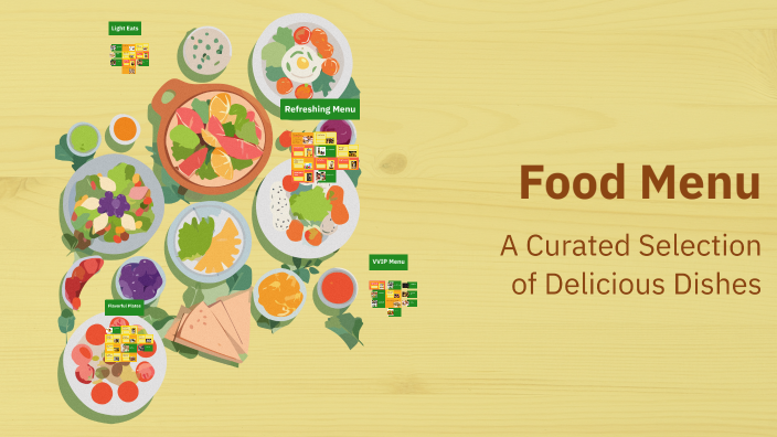 Food Menu by Malith Priyasad on Prezi