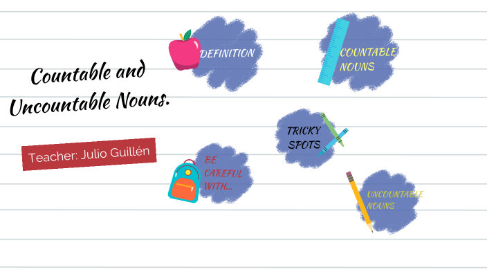 Countable And Uncountable Nouns Powerpoint