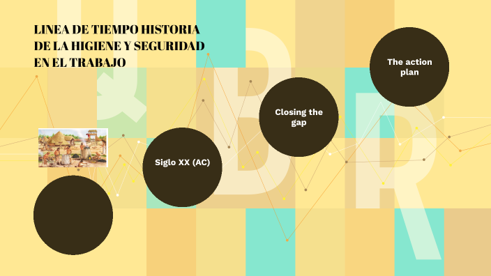LINEA DE TIEMPO, HISTORIA DE LA HIGIENEN Y SEGURIDAD INDUSTRIAL by Andrea sotelo on Prezi