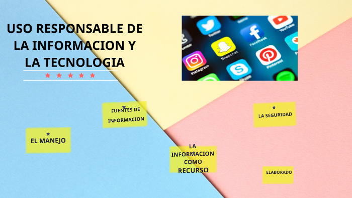 El uso responsable de la informacion y la informacion by alejandra aes ...