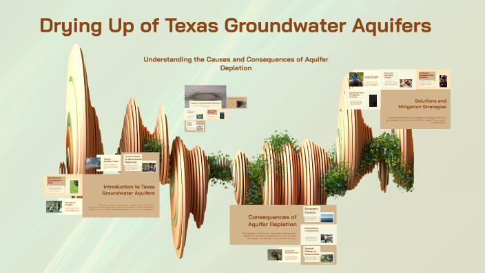 Drying Up of Texas Groundwater Aquifers by Garrett Slaughter on Prezi