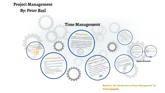 06 - Time Management by Peter Basl on Prezi