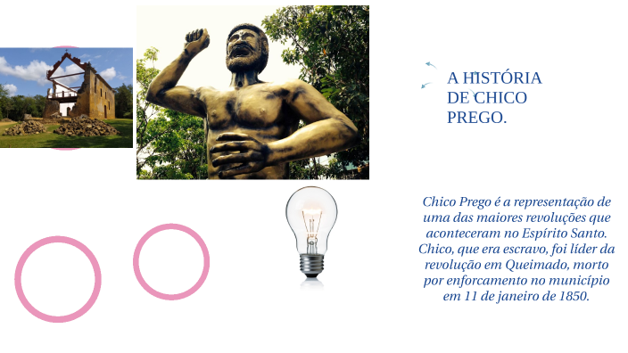 SAO JOSE DOGUEI MADO MAIS CONHECIDO COMO CHICO BENTO by Museu Negro JAD ...