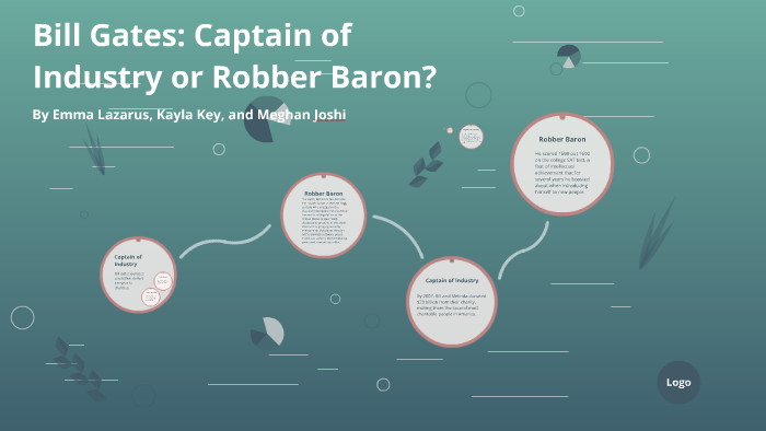 Bill Gates: Captain of Industry or Robber Baron? by Rainbow Unicorns on ...