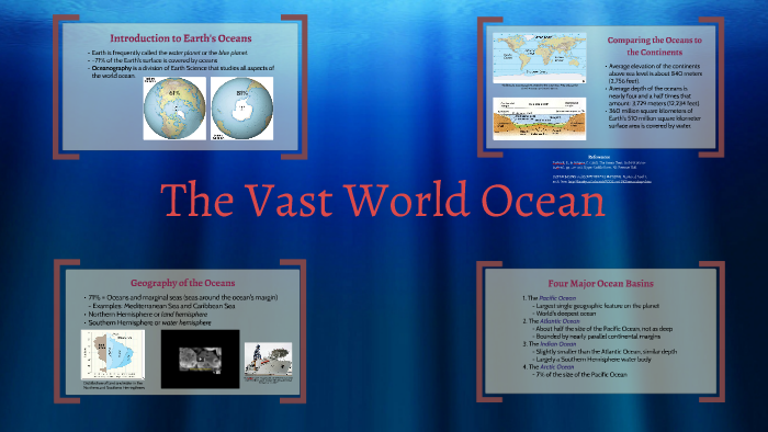 The Vast World Ocean by Floor Lotte on Prezi
