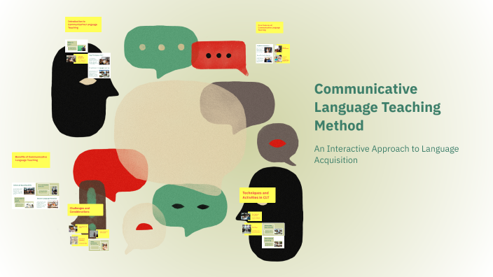 Communicative Language Teaching Method by Imane Pr24 on Prezi