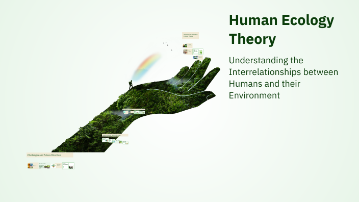Human Ecology Theory by Micah Grammon on Prezi